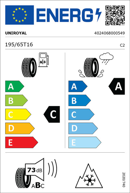 EU Tyre Labelling EU Tyre Labelling